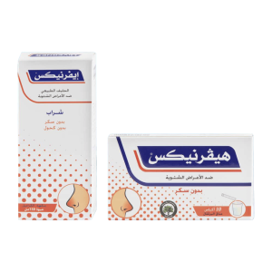 GENES® PLUS – Laboratoire Ramo Pharm